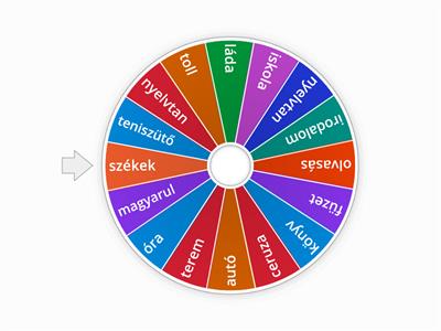 Nyelvtan 5 osztály magas mély vegyes hangrend - Tananyagok