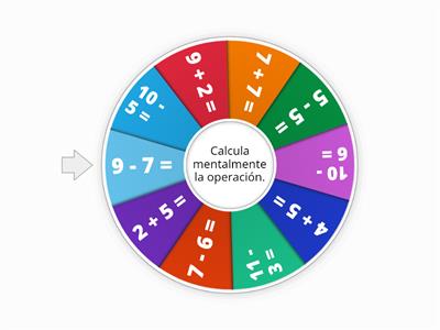 Ruleta de sumas restas y multiplicaciãn - Recursos didácticos