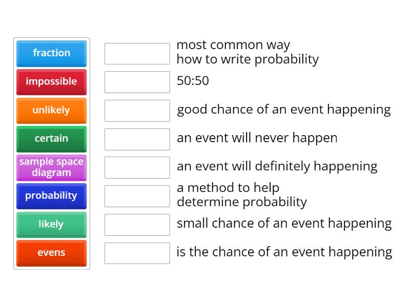 probability definitions - Match up