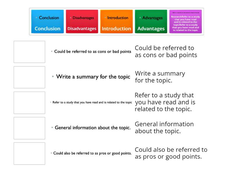 Discursive Essay layout - Match up