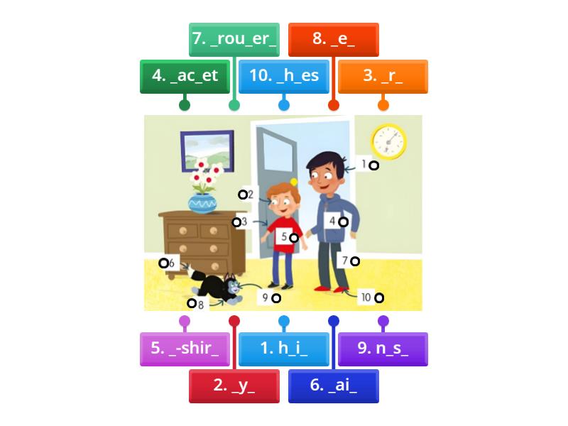 AS1_U8_Review - Labelled diagram