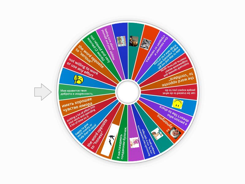 Personality - Spin the wheel
