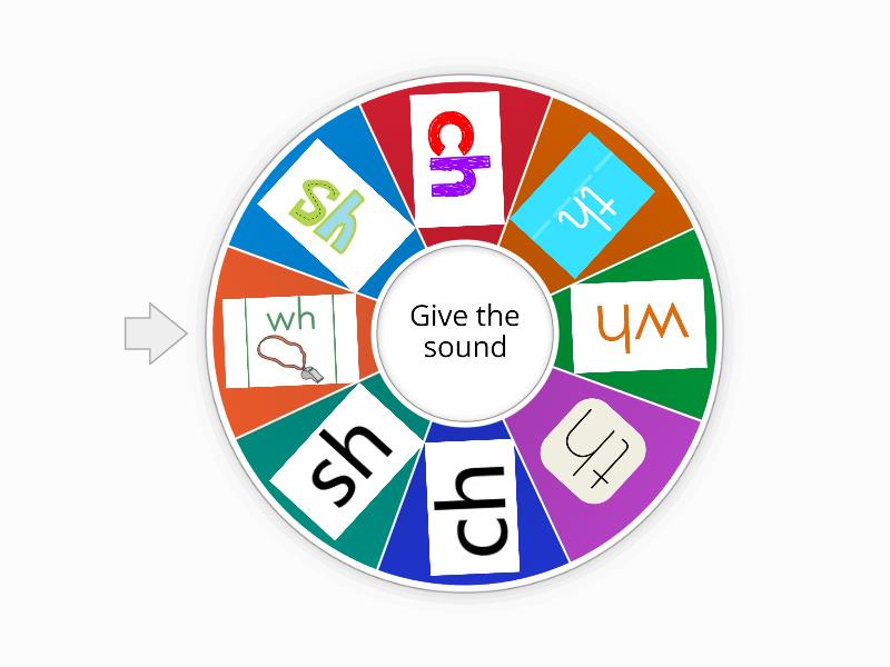 Digraph sound spin - Spin the wheel