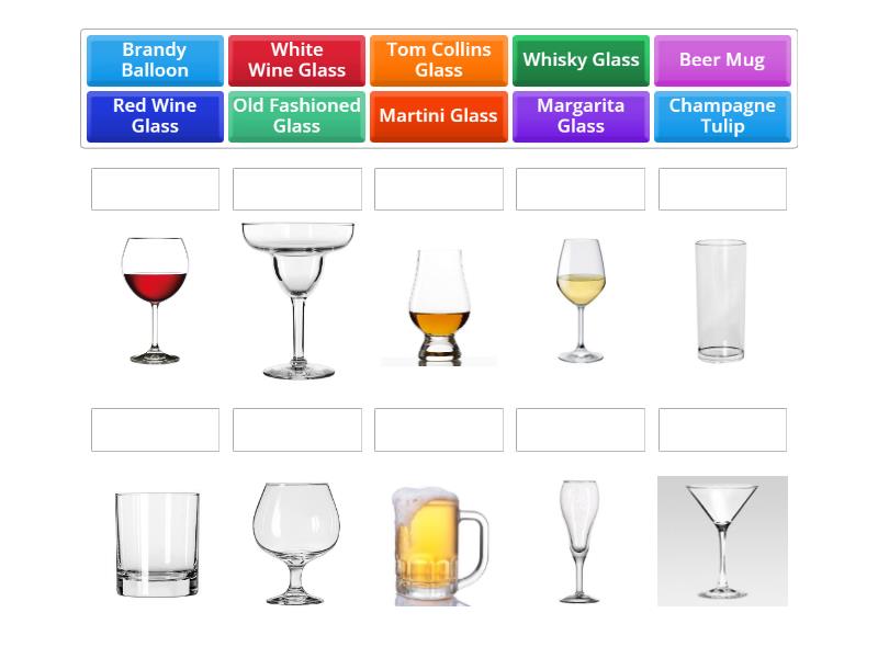 Glassware Types and Uses - Match up