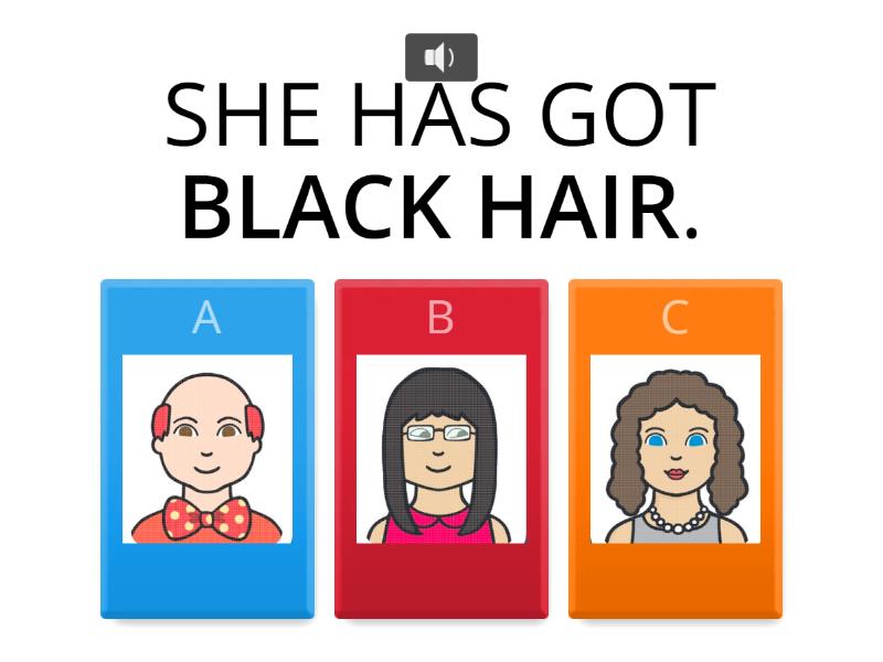 Who is who? - Quiz