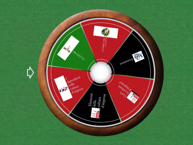 Quiz - Spin the wheel