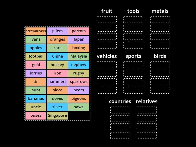 Classification - Group sort