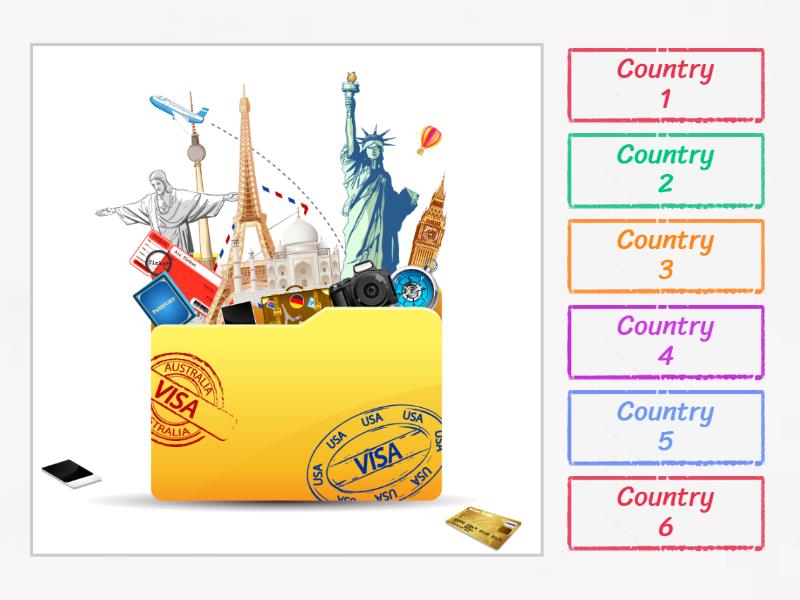 COUNTRIES' SYMBOL - Quiz