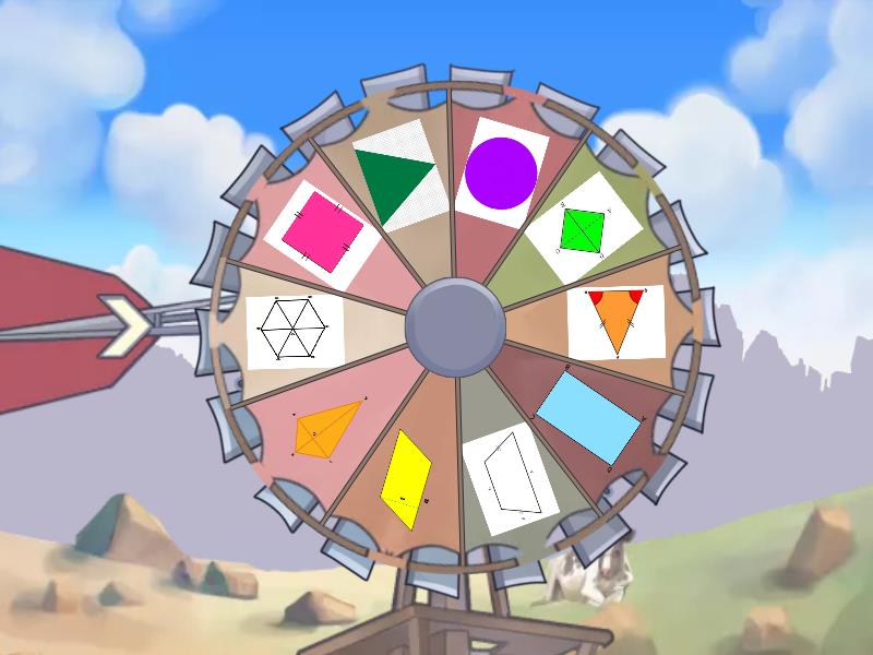 simetri lipat dan simetri putar - Spin the wheel