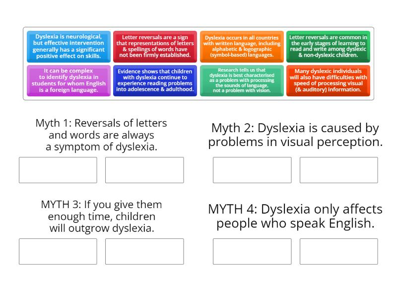 Dyslexia Myth Buster - Matching Activity Part 1 - Group sort