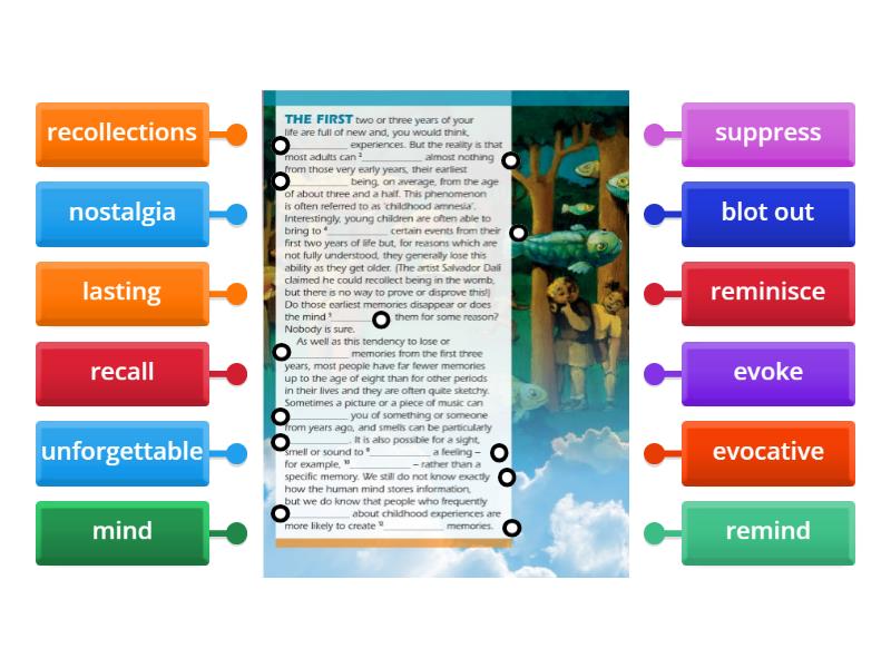 Solutions C1 Unit 1A Ex. 3 - Labelled diagram
