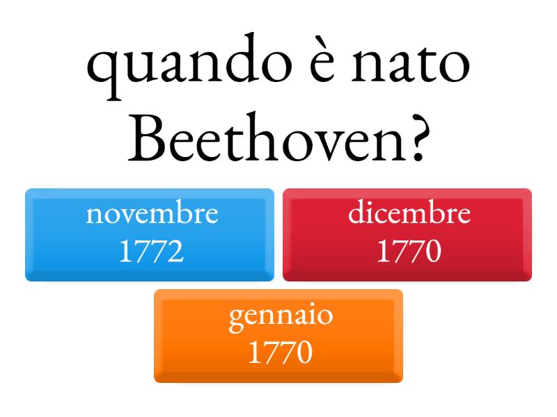 beethoven - Quiz