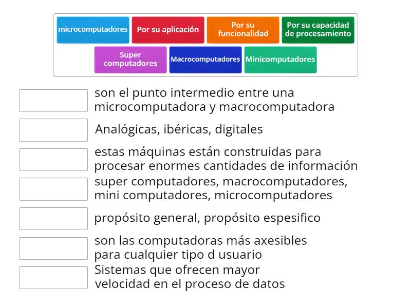 tipos de computadora - Match up