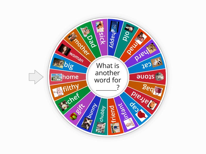 Synonyms - Spin the wheel