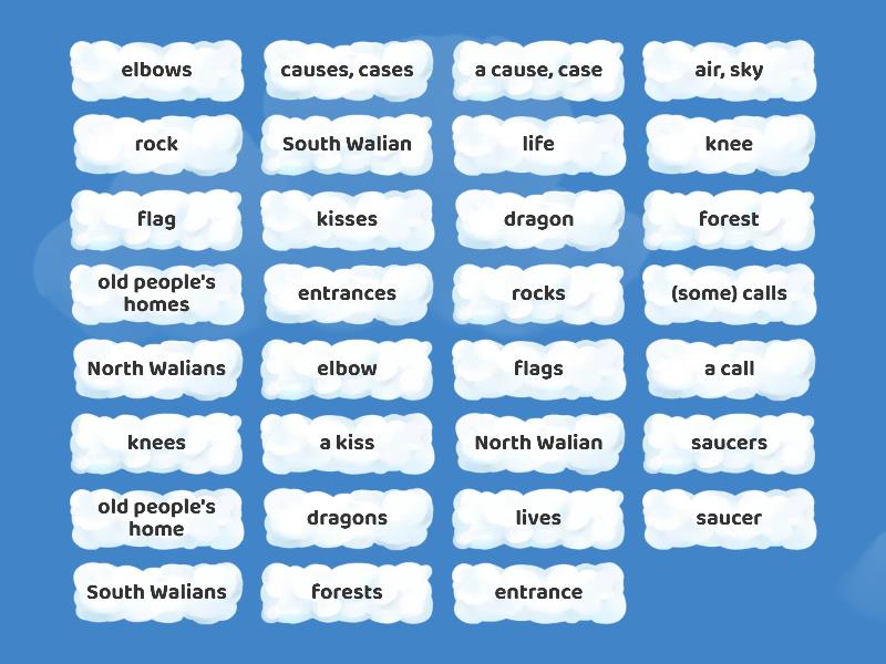 Uned 23 - Rhan 1 - Flip tiles
