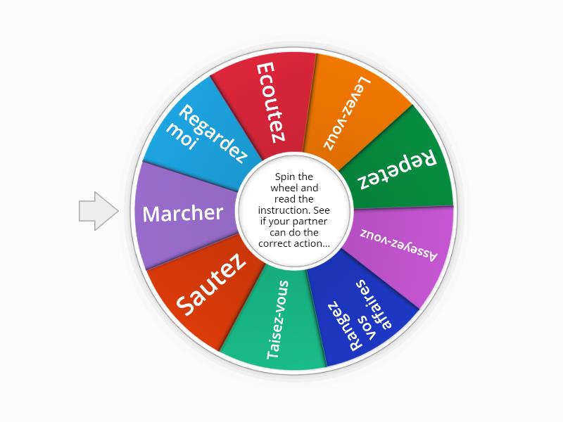French classroom instructions - Spin the wheel