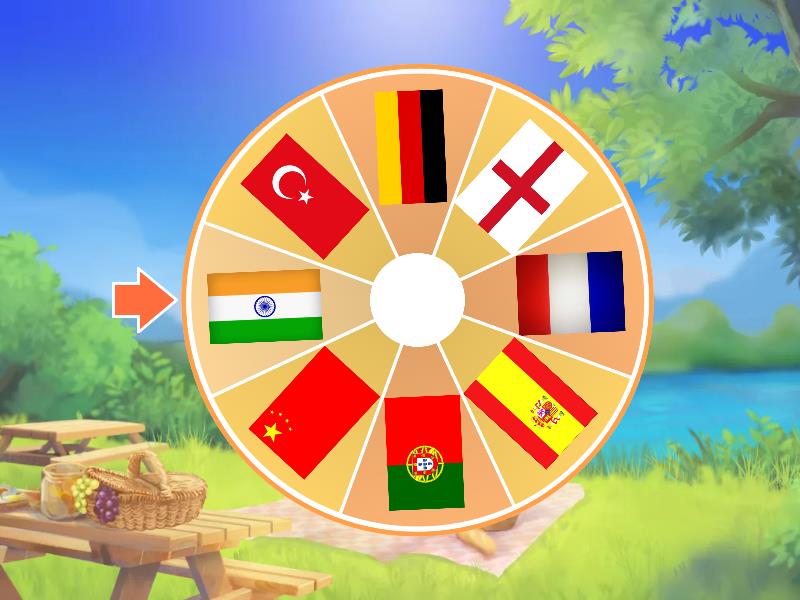 Countries and Flags - Spin the wheel