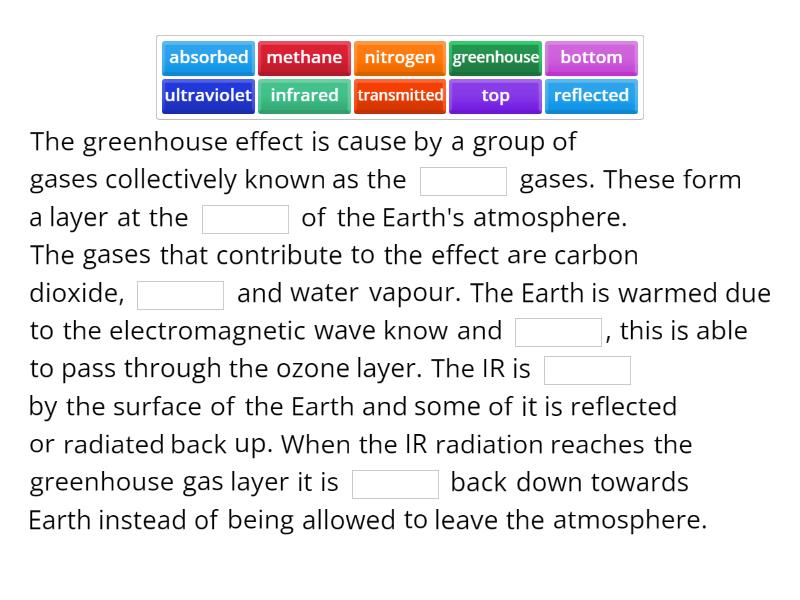 Greenhouse effect to global warming to climate change - Complete the ...