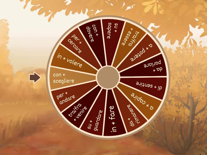 crea una frase - verbi e preposizioni - Spin the wheel