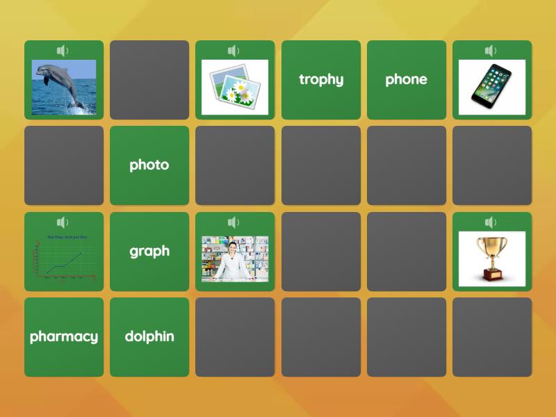 Digraph ph - Matching pairs