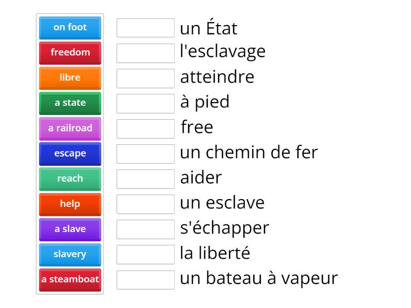 What was the Underground Railroad? - Introduction - vocabulary - Match up