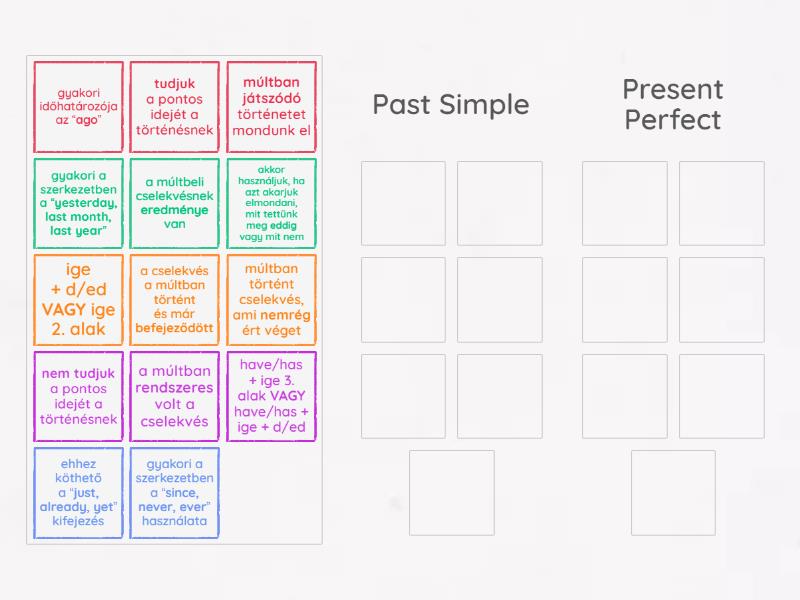 Past Simple or Present Perfect? - Group sort