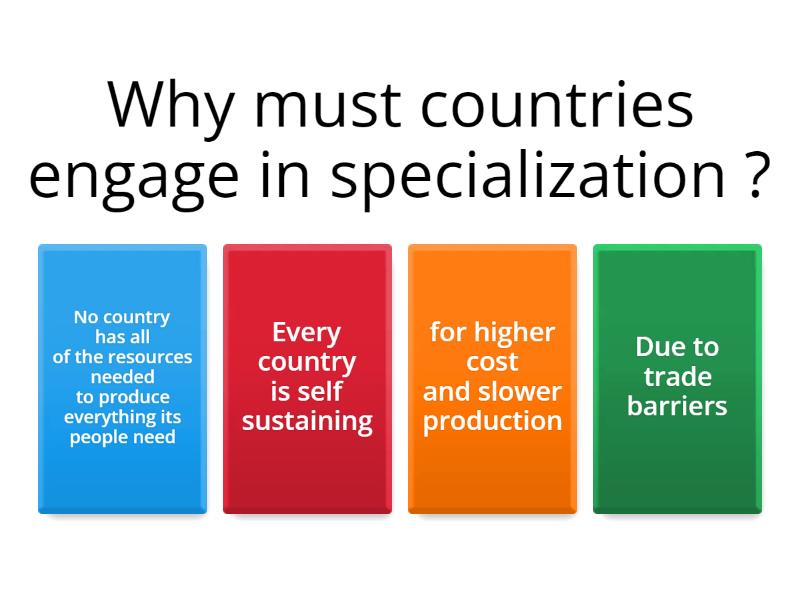 Trade and Specialization - Quiz