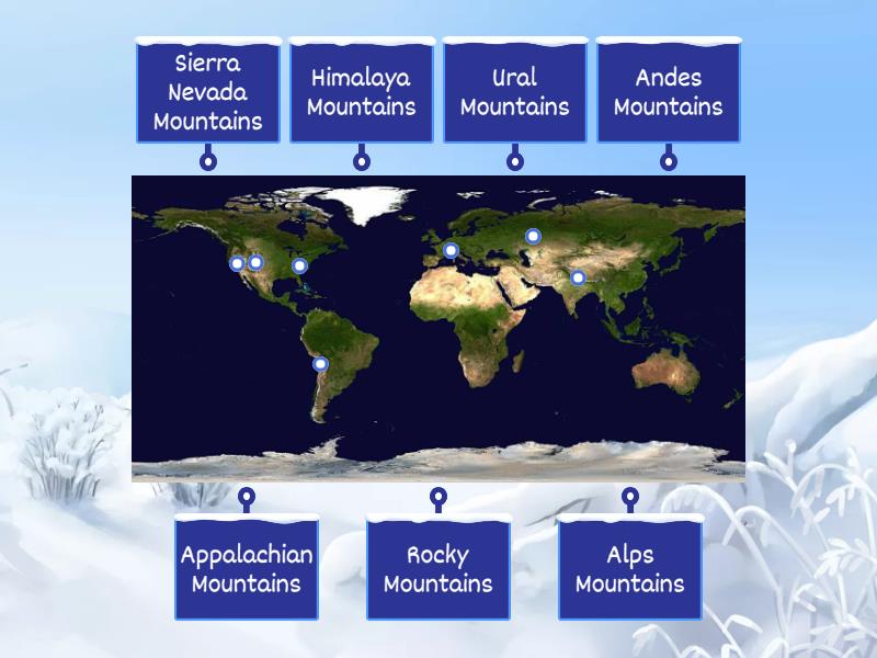 Mountain Ranges Map Labels - Labelled diagram