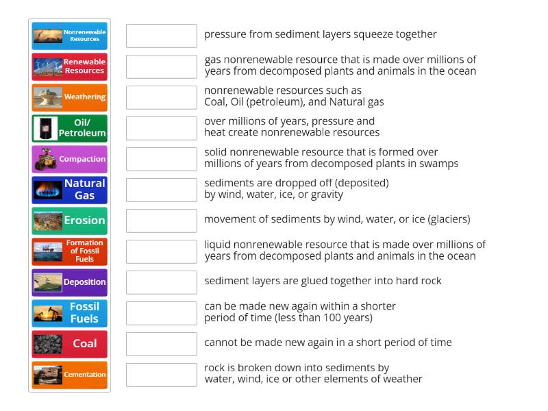 Formation of Sedimentary Rock and Fossil Fuels - Match up