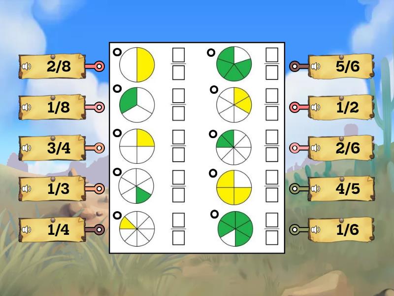 Fractions - - Labelled diagram