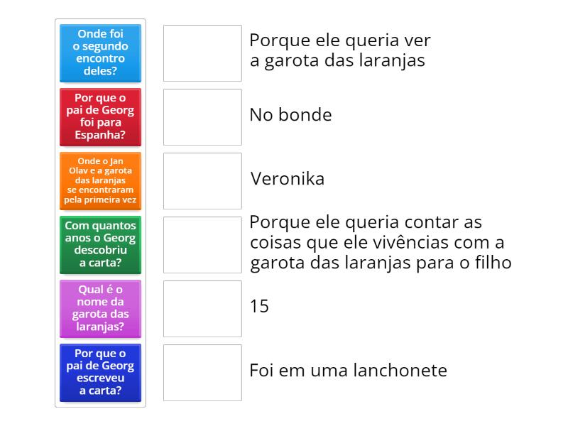 A Garota Das Laranjas - Associação