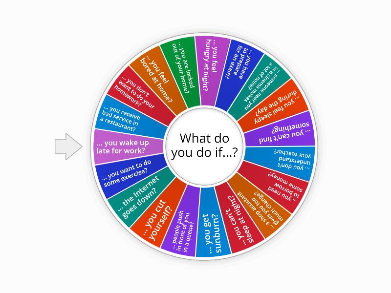 Zero Conditional - Spin the wheel