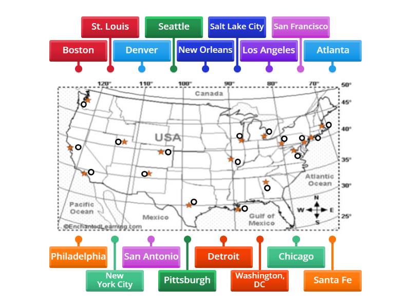 Important Cities in the Development of the US (USII.2c) - Labelled diagram