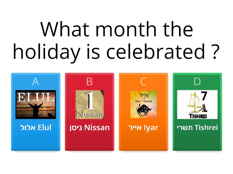 Rosh Hashana Trivia - Quiz