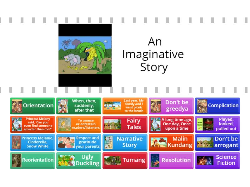 Games of Narrative Text - Find the match