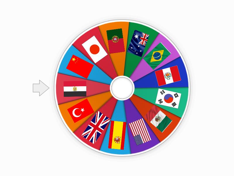 COUNTRIES - Spin the wheel