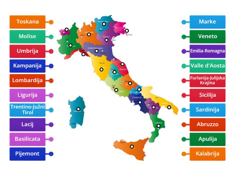 Geo 7. raz Drzave Italije - Labelled diagram