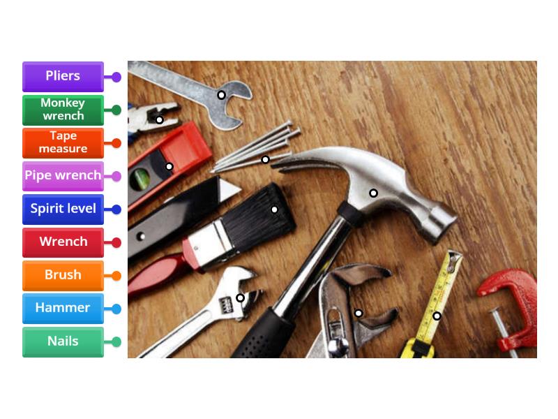 Tools - Labelled diagram