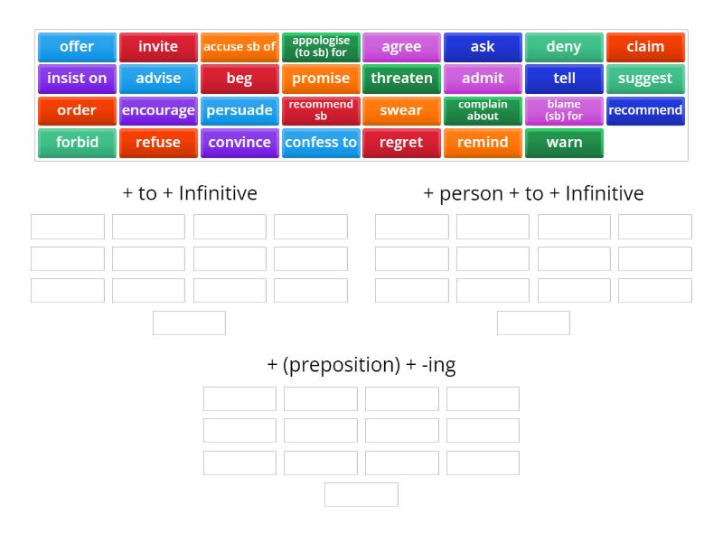 SpeakOut Upper Reporting verbs - Group sort