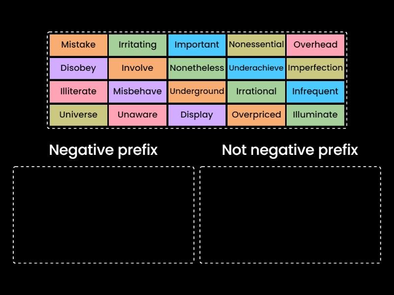 PREFIXES SORT - Group sort