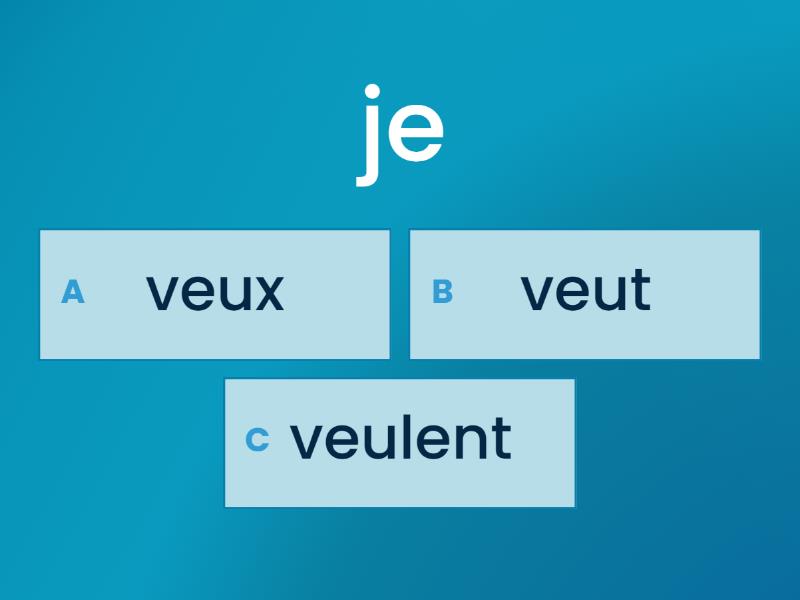 Devoir Pouvoir Vouloir - Quiz