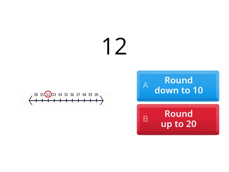 Group 1: Rounding numbers to its nearest tens- Grade 1 - Quiz