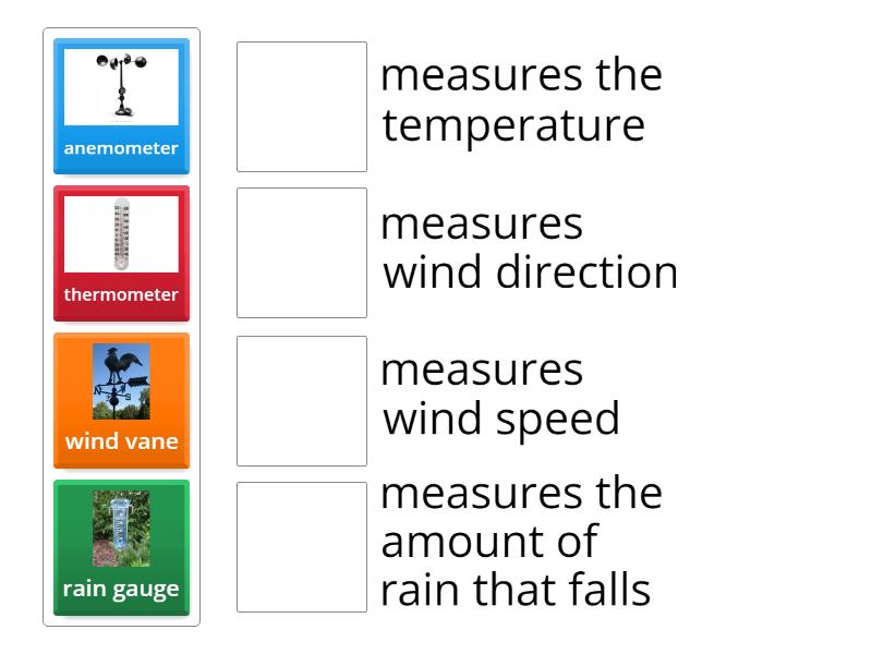 Weather Tools - Match up