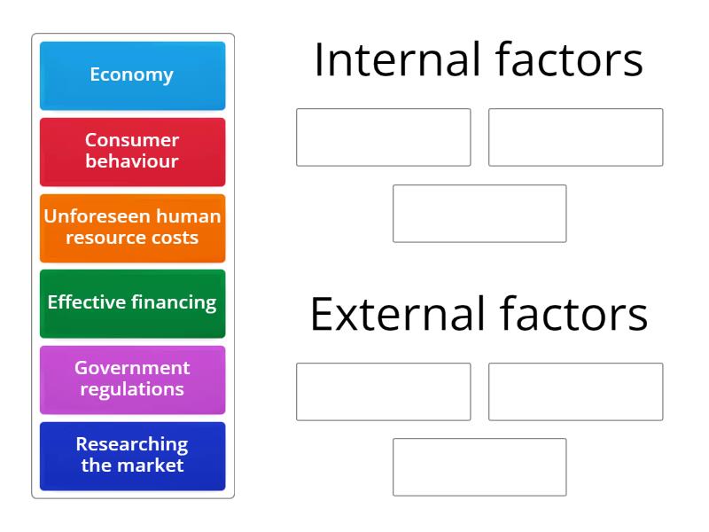 Internal or External factor? - Group sort