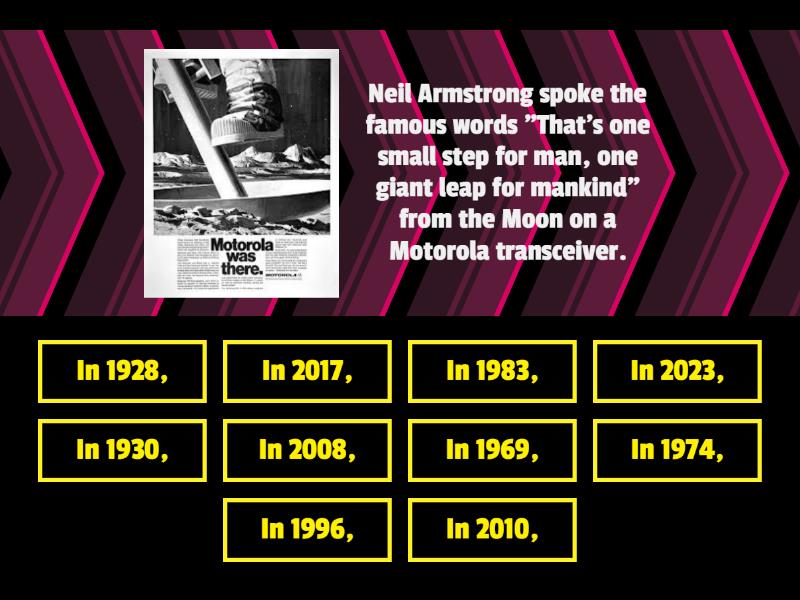 Motorola Historical Event Timeline - Find the match