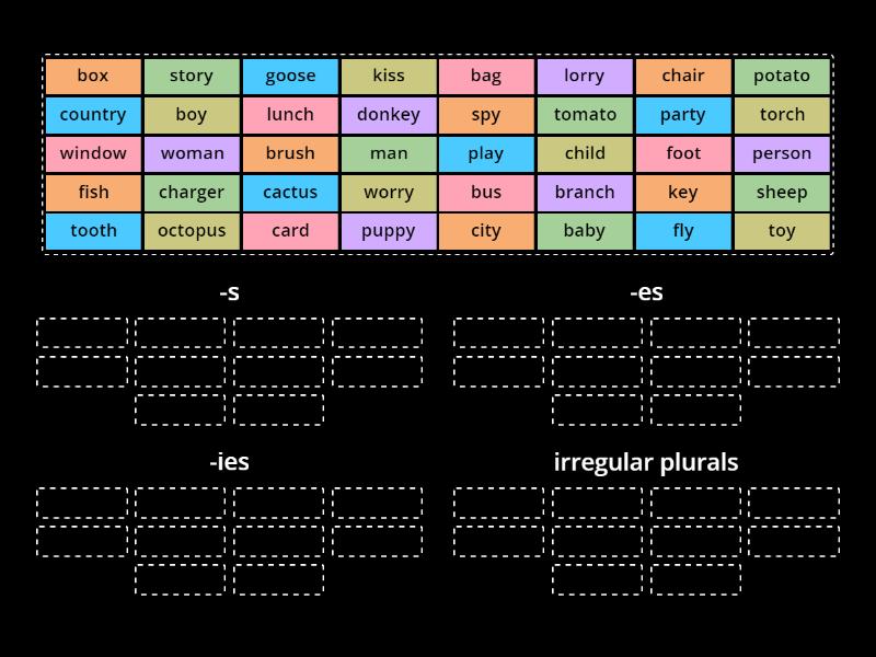 Plurals/ - Group sort