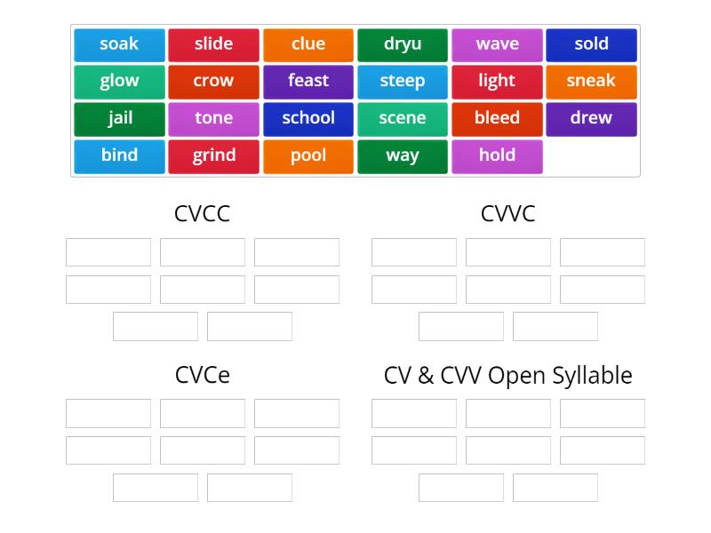 Sort 24 Review of Long Vowel patterns - Group sort