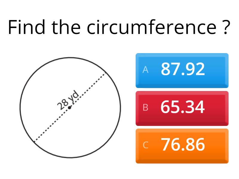 Find the circumference of a circle - Quiz
