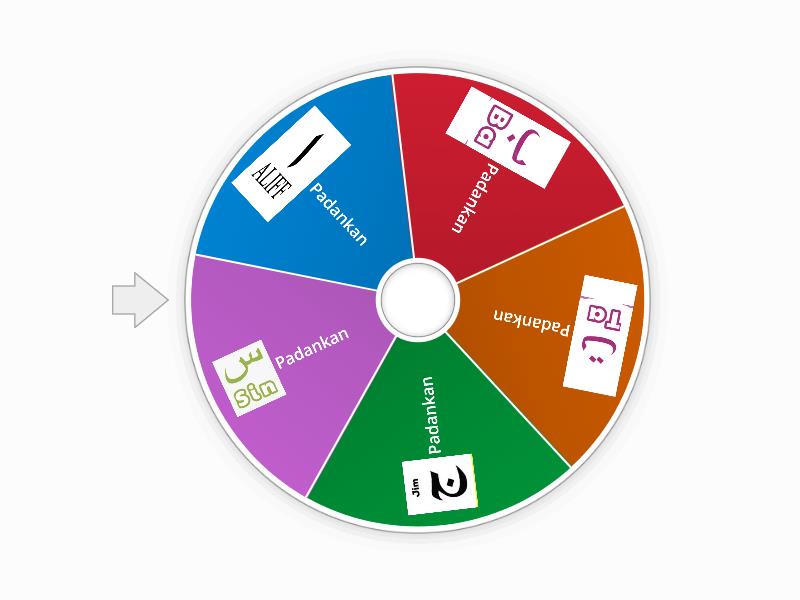 Roda Huruf Jawi Tunggal - Spin the wheel