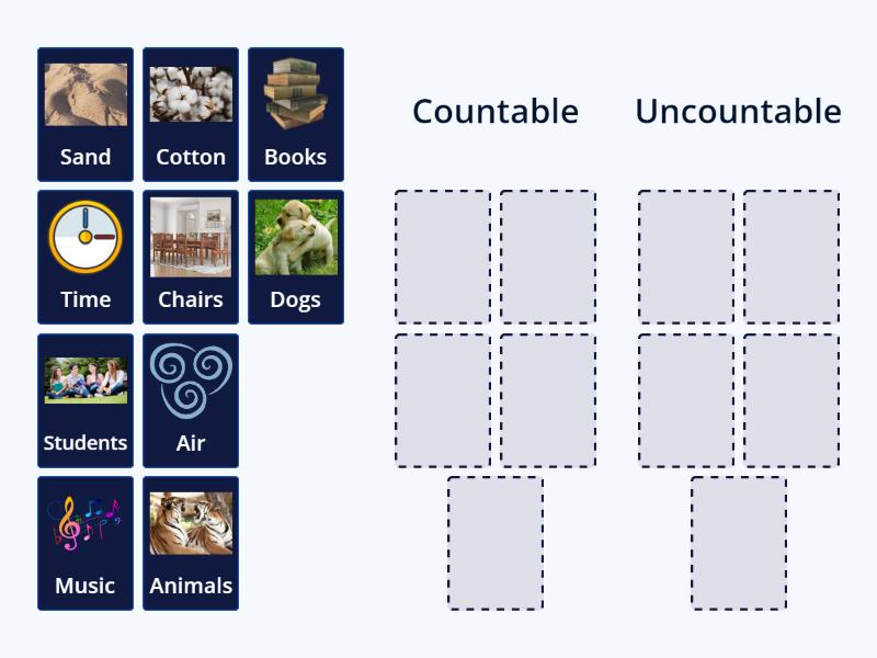 Countable VS Uncountable - Group sort
